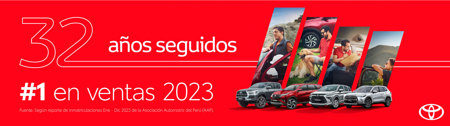Toyota mantiene liderazgo en Perú, con 20% de participación de mercado ...